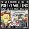 Digital Elements of Poetry Writing Unit Notebook Poem Posters Poetry ...