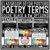 Digital Elements of Poetry Writing Unit Notebook Poem Posters Poetry ...