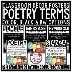 Digital Elements of Poetry Writing Unit Notebook Poem Posters Poetry ...