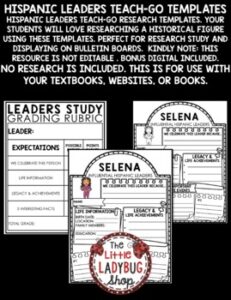 Hispanic Heritage Month Activities Bulletin Board Biography Research ...