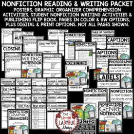 Informational Nonfiction Reading Genre Writing Graphic Organizers Text ...