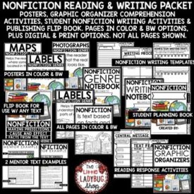Informational Nonfiction Reading Genre Writing Graphic Organizers Text ...