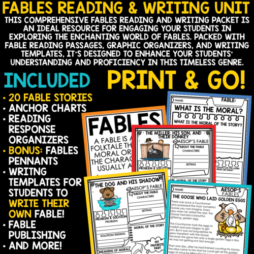 Aesop's Fables Unit Reading Passages Finding Teaching Theme - The ...