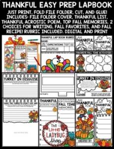 Turkey Thanksgiving Activities I Am Thankful For Fall Writing Prompts ...