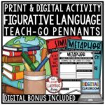 Digital Figurative Language Activities, Posters Worksheets: Idioms ...