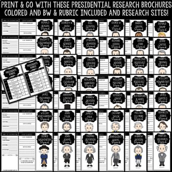 United States Presidents Research Brochures for Upper Elementary - The ...