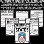 United States US Presidents Day Activities Bulletin Board Biography ...