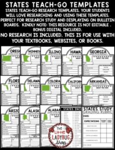 50 United States and Capitals Research Activity US Geography Report ...