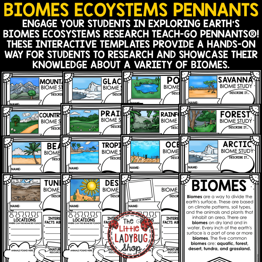 Earths Biomes and Ecosystems Research Project Templates Activities ...