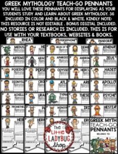 Ancient Greek Mythology Activities Research Project Template Greek God ...