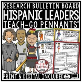 Biography Template For Kids: Women's History Month Biographies Graphic ...