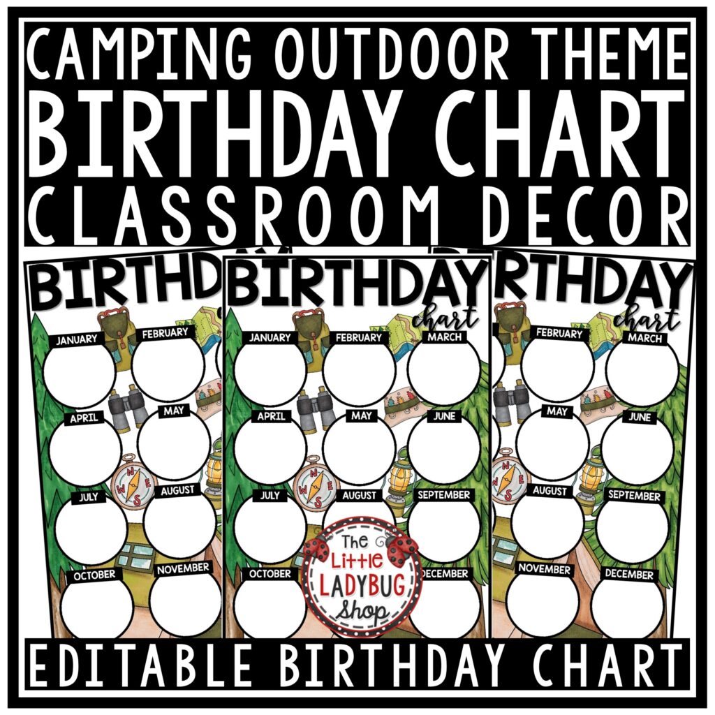 Camping Theme Classroom Decor: Classroom Birthday Display Editable ...