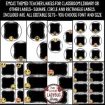Classroom Labels EDITABLE- Emoji Theme Classroom Decor - The Little ...