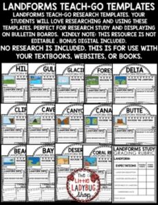 Digital Geography Landforms Research Worksheets Project Templates ...
