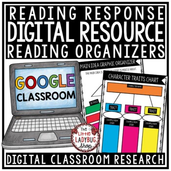 Digital Reading Graphic Organizers Google Slides, Digital Reading ...