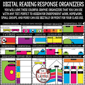 Digital Reading Graphic Organizers Google Slides, Digital Reading ...