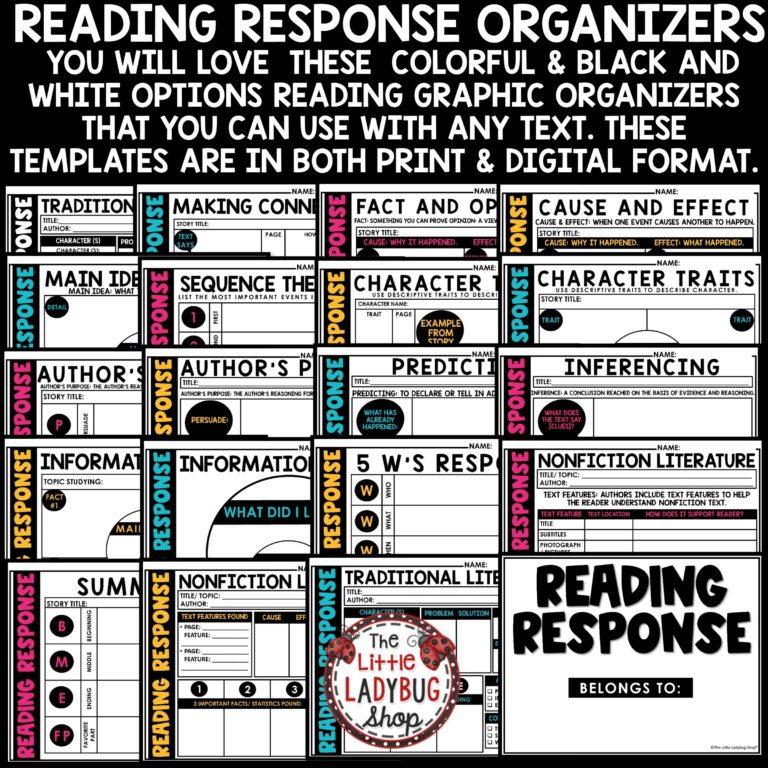 Reading Response Graphic Organizers - The Little Ladybug Shop