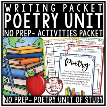 Element of Poetry Unit: Poem Template, Poetry Writing Notebook ...