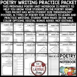 Elements of Poetry Unit Poem Template, Posters Poetry Student Writing ...