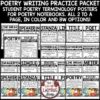 Elements of Poetry Unit Poem Template, Posters Poetry Student Writing ...