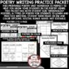Elements of Poetry Unit Poem Template, Posters Poetry Student Writing ...