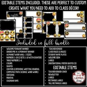 Emoji Classroom Decor Bundle: Newsletter Template Editable ...