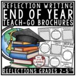 End of Year Reflection Activity Brochure -End of the Year Writing ...
