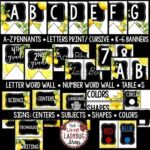 Lemon Classroom Decor: Newsletter Template Editable Farmhouse Classroom ...