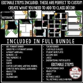 Modern Tropical Classroom Decor: Newsletter Template Editable, Labels ...