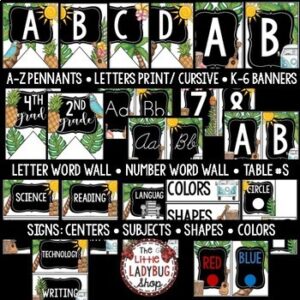 Modern Tropical Classroom Decor: Newsletter Template Editable, Labels ...