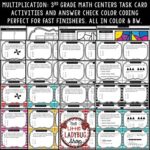 Multiplication Word Problems 3rd Grade 3.4K Math TEKS- Task Cards ...