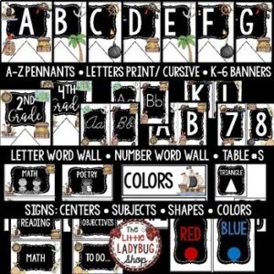 Pirate Theme Classroom Decor: Newsletter Template Editable, Student ...