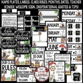 Pirate Theme Classroom Decor: Newsletter Template Editable, Student ...