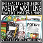 Poetry Writing Activities Notebook Poem Term Posters April Poetry Month ...