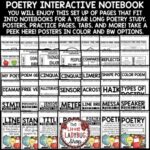 Poetry Writing Activities Notebook Poem Term Posters April Poetry Month ...