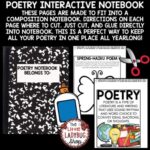 Poetry Writing Activities Notebook Poem Term Posters April Poetry Month ...