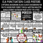 Punctuation Marks Posters Writing Bulletin Board ELA Classroom School ...