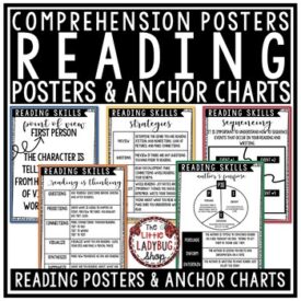 Reading Comprehension Posters & Story Elements Anchor Charts - The ...