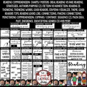 Reading Comprehension Posters & Story Elements Anchor Charts - The ...