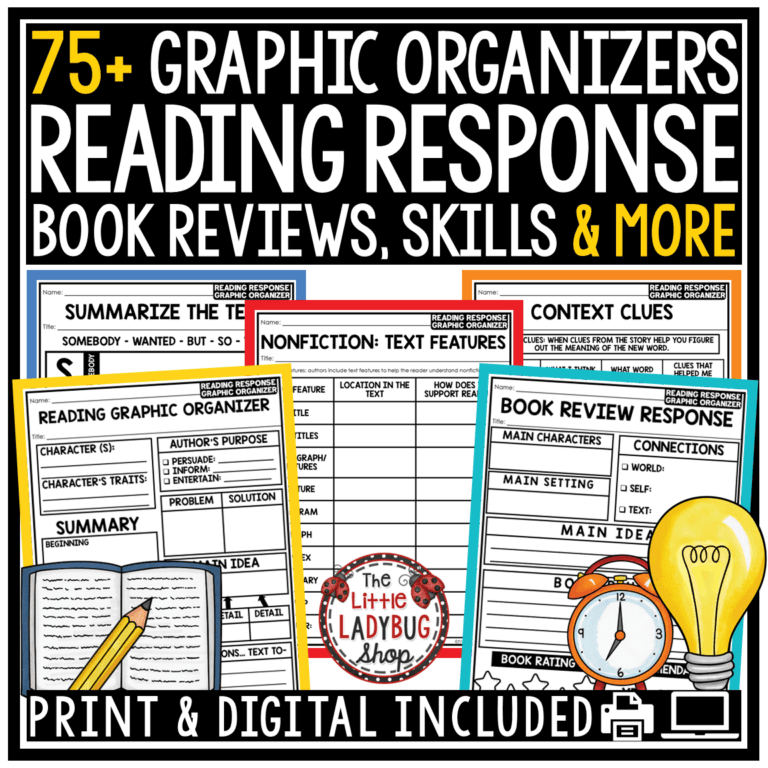 Book Review Templates Reading Response Graphic Organizers - The Little ...