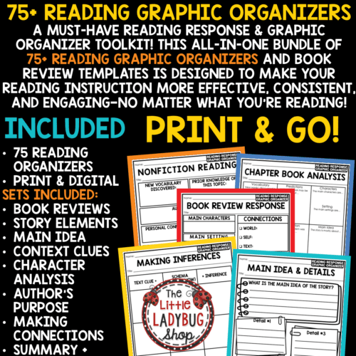 Book Review Templates Reading Response Graphic Organizers - The Little ...