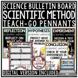 Scientific Method Posters, Back to School Bulletin Board Science ...