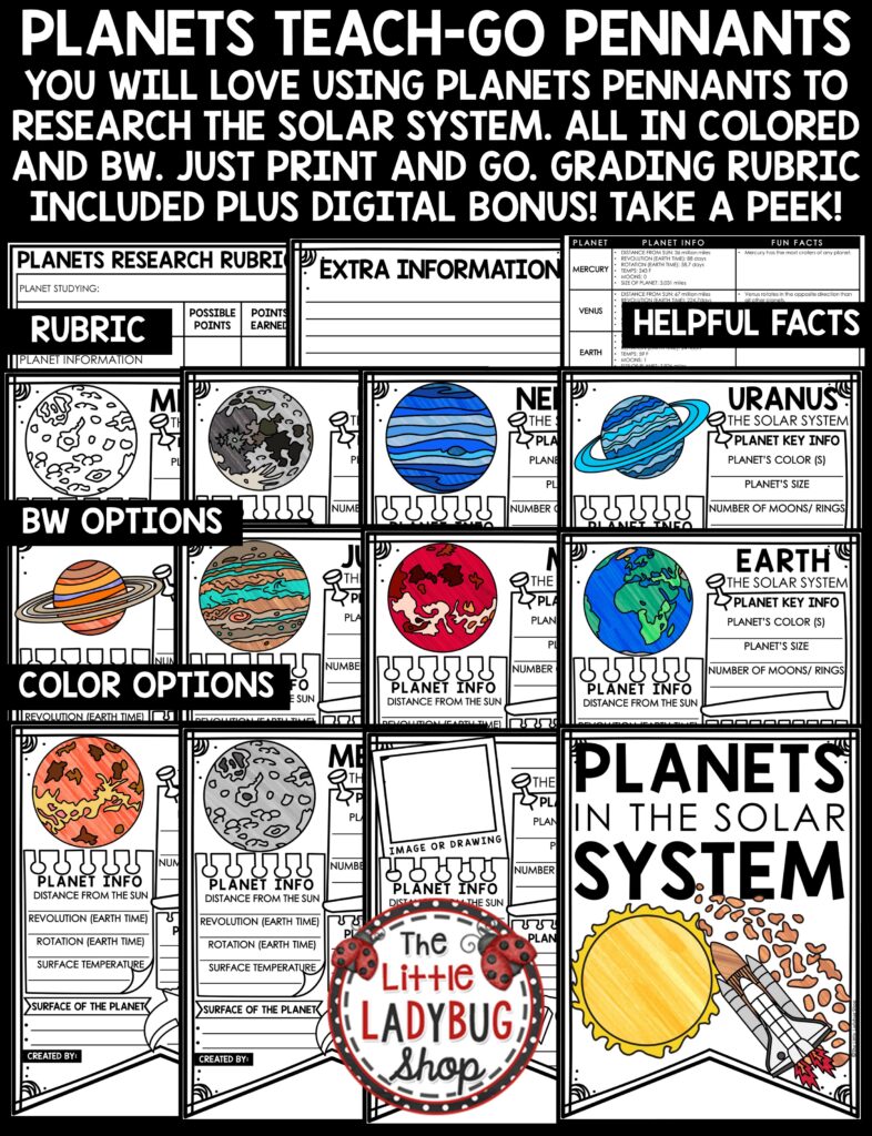 Solar System Planets Research Activities - The Little Ladybug Shop