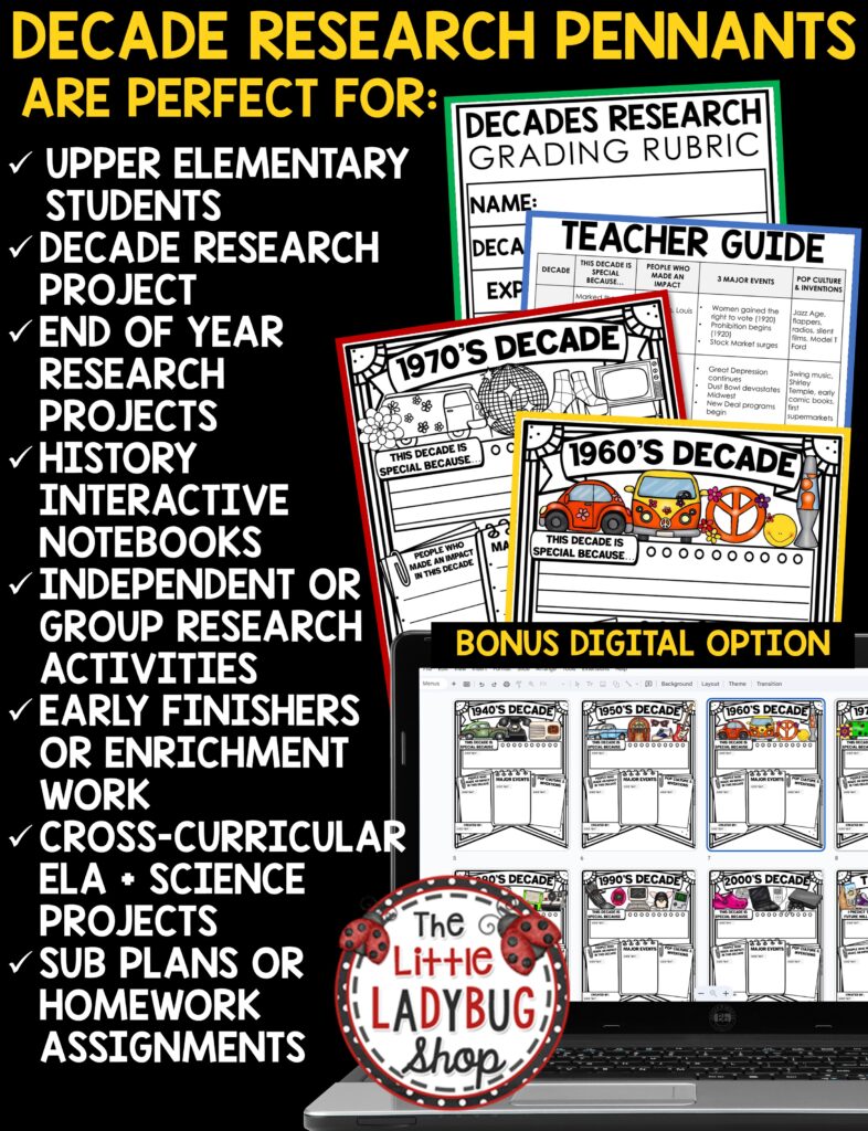 Decades Research Project for End of Year Project Bulletin Board - The ...