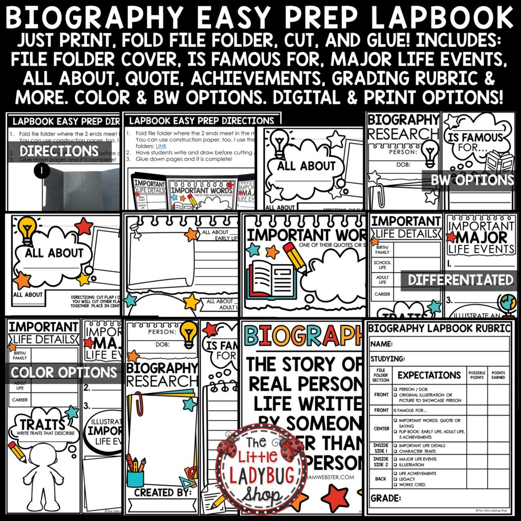 Black History Month Biography Research Activities Project - The Little ...