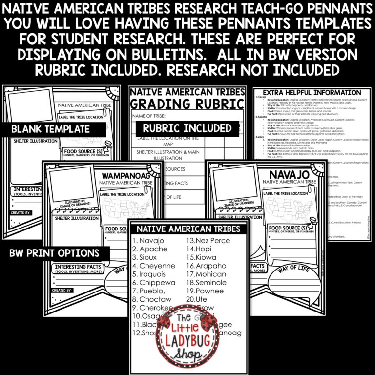 Native American Tribes Heritage Month Activities - The Little Ladybug Shop