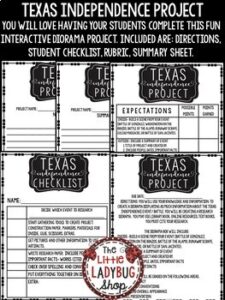 Texas Revolution & Texas Independence - Battle of The Alamo Texas ...