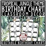 Tropical Classroom Decor Birthday Display Editable Jungle Theme - The ...