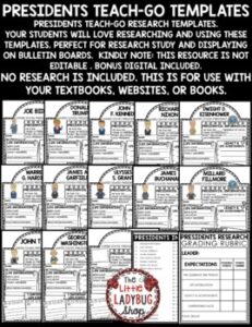 US Presidents Research Project United States Biography Graphic ...