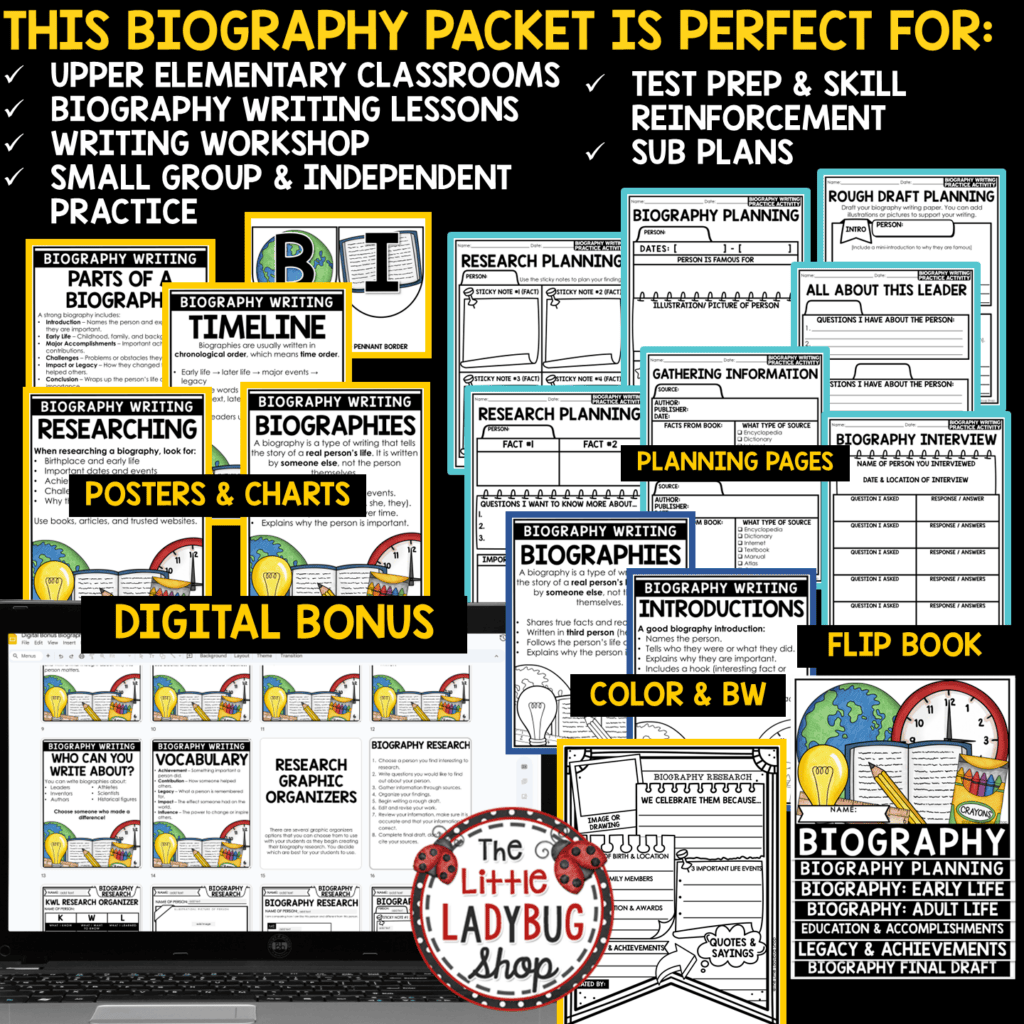 Biography Research Paper Writing Project Template Biographies - The ...